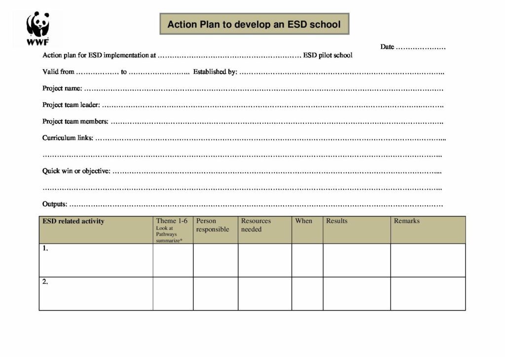 Action Plan to develop an ESD school - Världsnaturfonden WWF