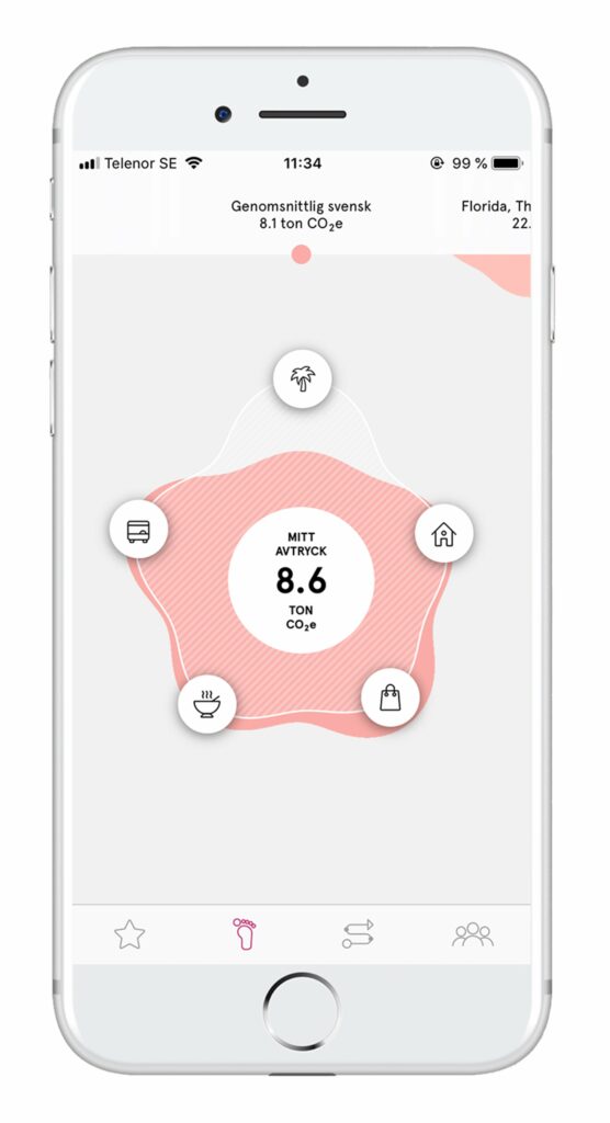 Earth Hour - appen Deedster 2019 - Världsnaturfonden WWF