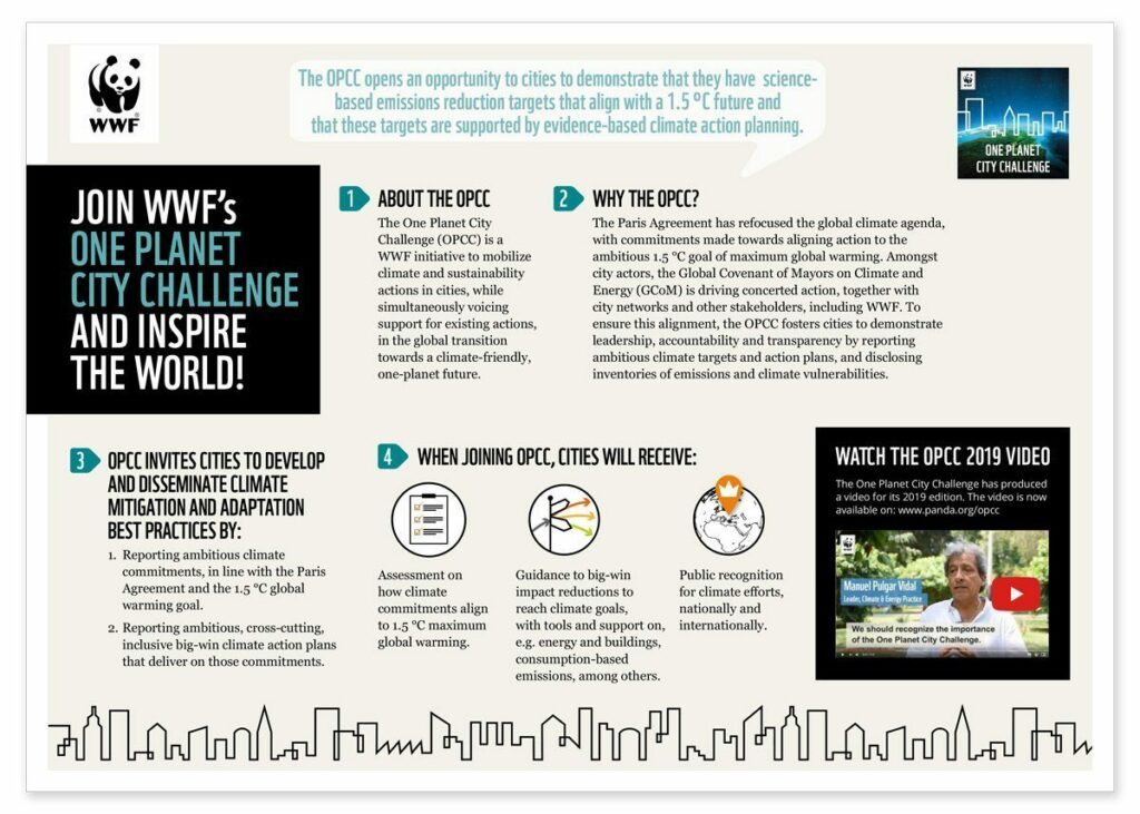 One Planet City Challenge at a glance - Världsnaturfonden WWF