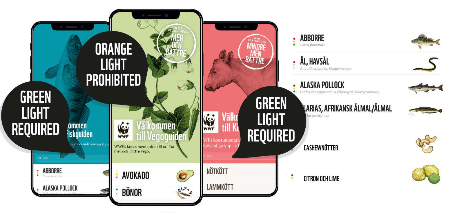 English - Världsnaturfonden WWF