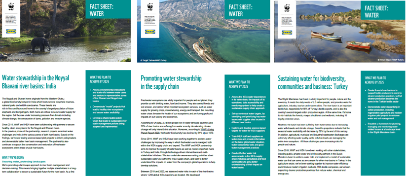 Fact Sheets Water: WWF IKEA - Världsnaturfonden WWF